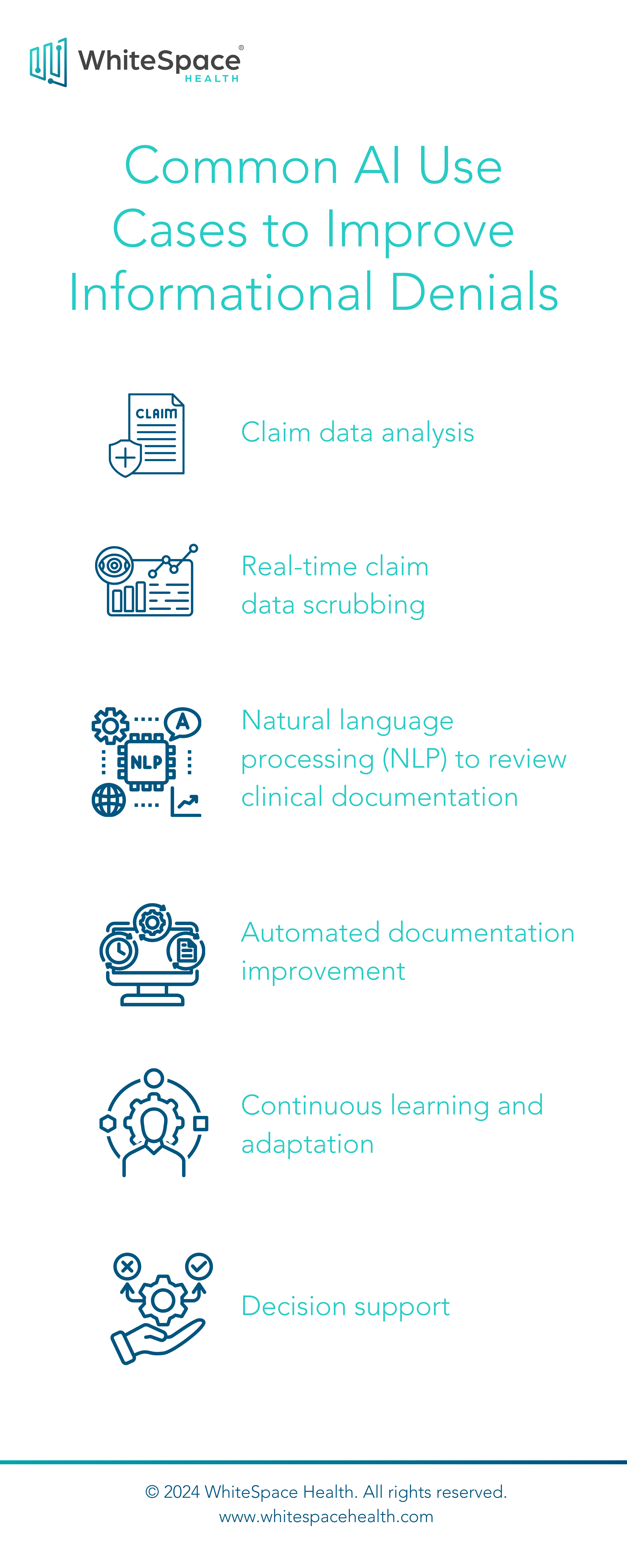 Top AI Use Cases for Improving Informational Denials