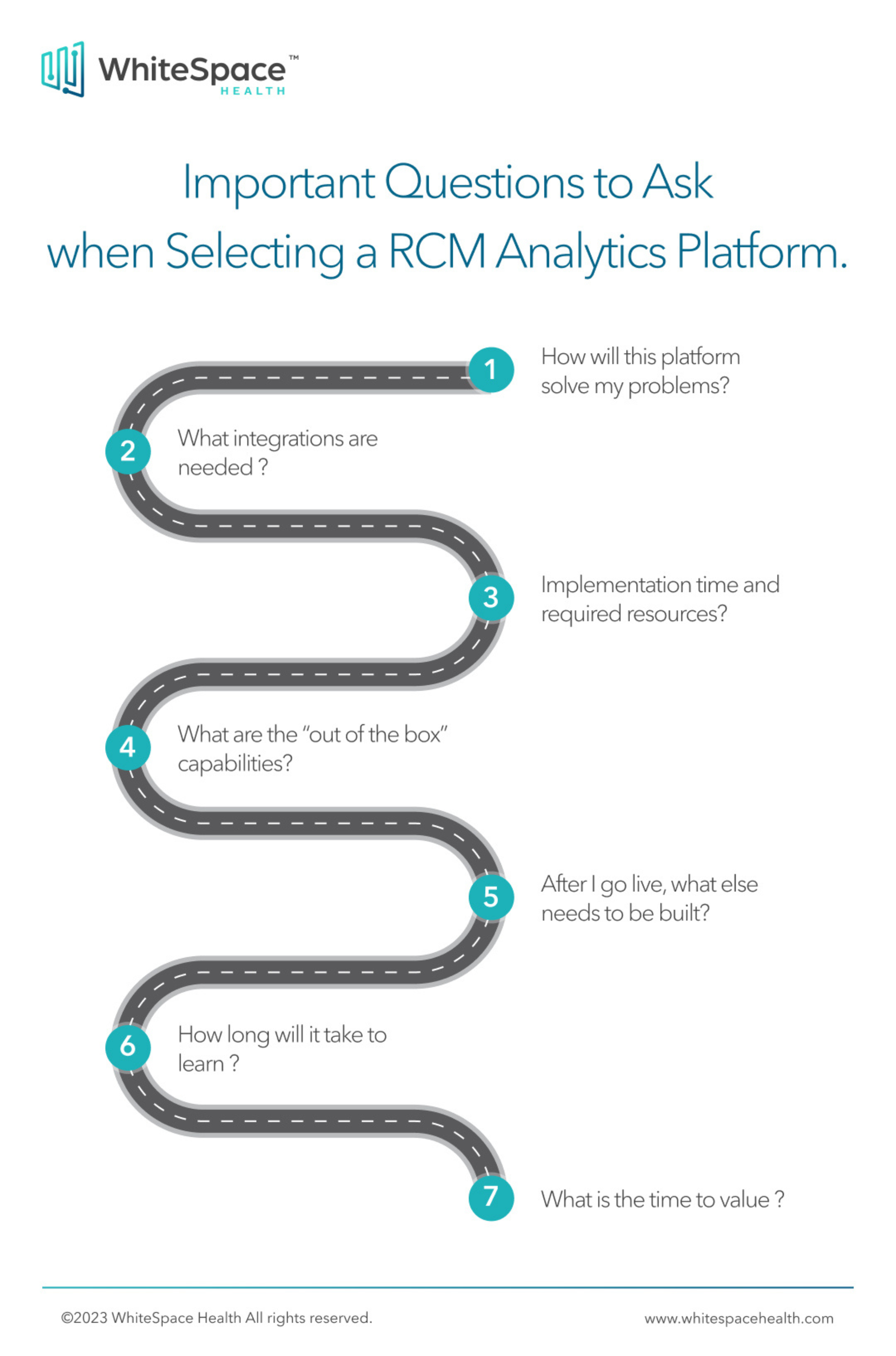 Key Questions for Choosing the Right RCM Analytics Platform
